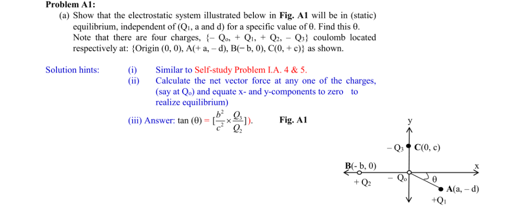 Solved Problem Al: (a) Show that the electrostatic system | Chegg.com