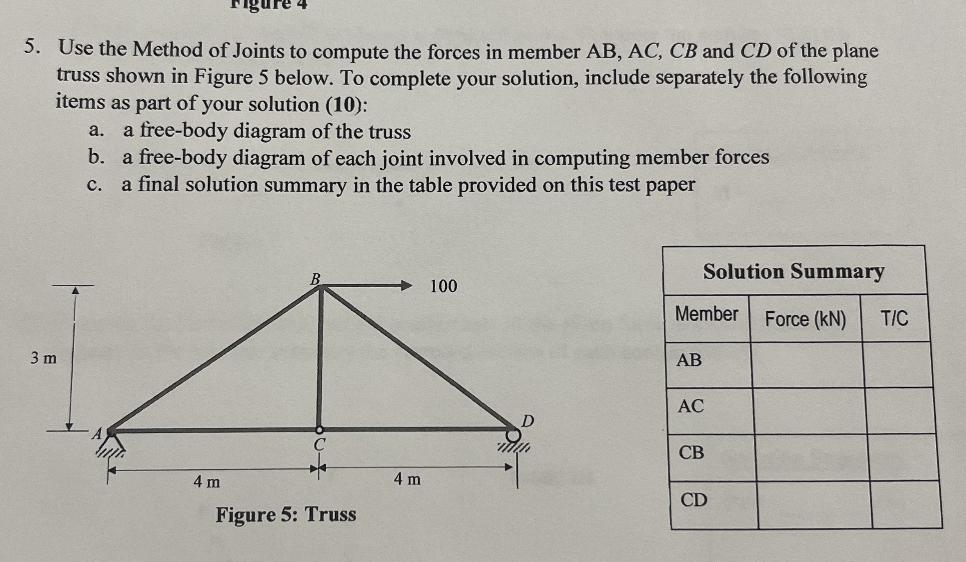 Solved 5. Use the Method of Joints to compute the forces in | Chegg.com