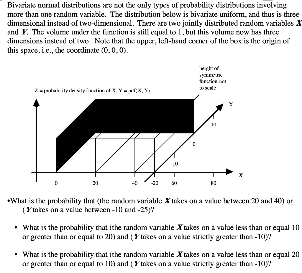 Solved Bivariate normal distributions are not the only types | Chegg.com
