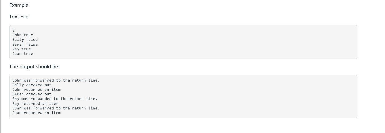 Solved Goal: Our goal is to use a Linked List Class (JavaDoc | Chegg.com