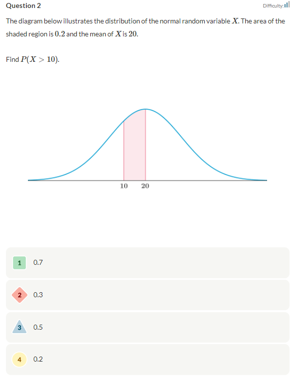 Solved Question 2 Difficulty: 111 The diagram below | Chegg.com