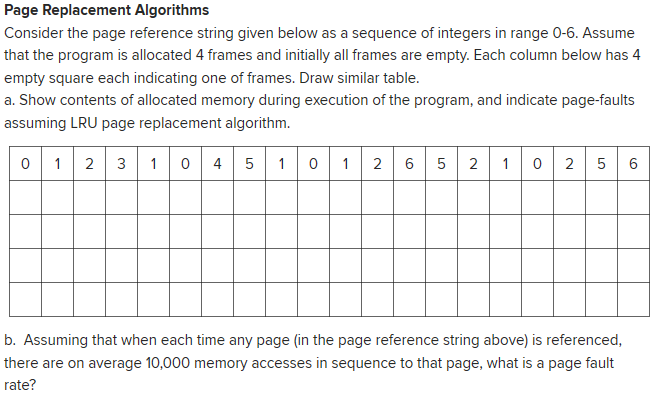 Solved Page Replacement Algorithms Consider the page | Chegg.com