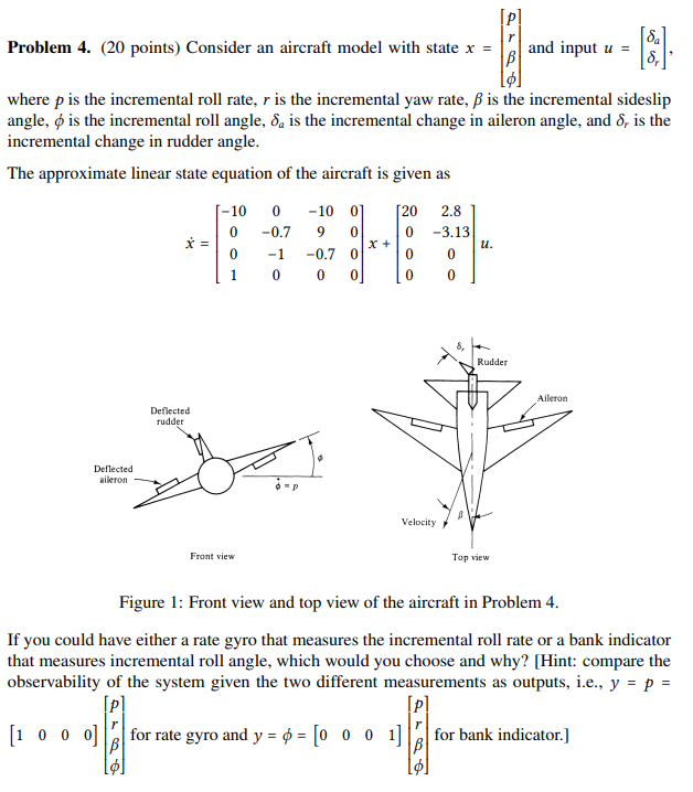 Solved Problem 4. (20 points) Consider an aircraft model | Chegg.com