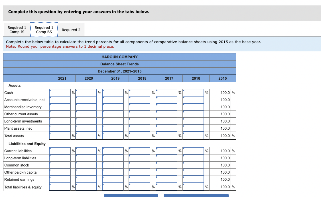 Solved Selected comparative financial statements of Haroun | Chegg.com
