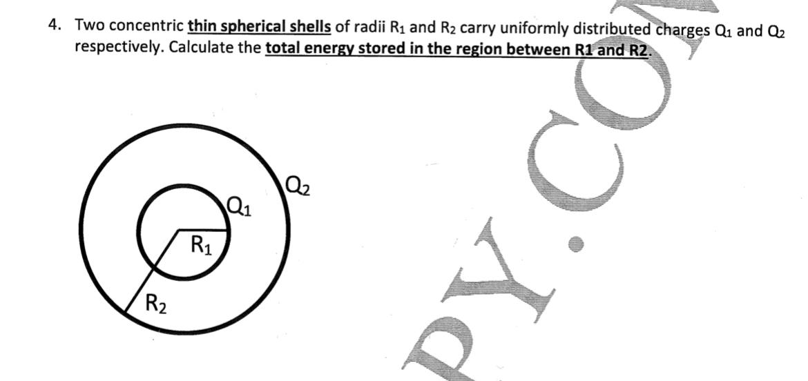Solved Two concentric thin spherical shells of radii R1 and | Chegg.com