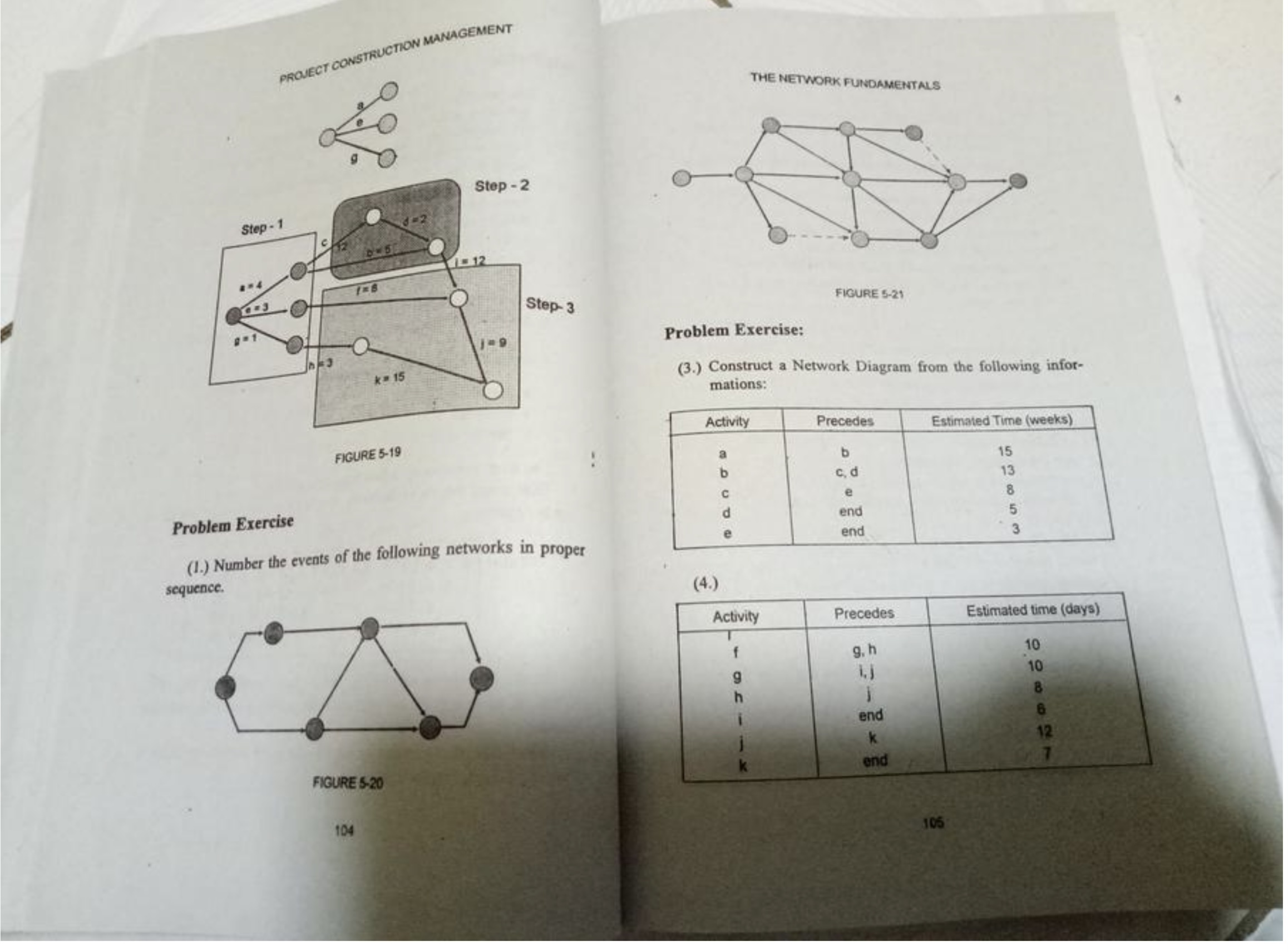 Solved THE NETWORK FUNDMMENTALS Problem Exercise: (3.) | Chegg.com