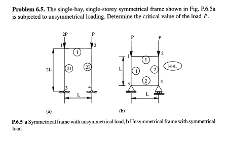 Solved Problem 6.5. The single-bay, single-storey | Chegg.com