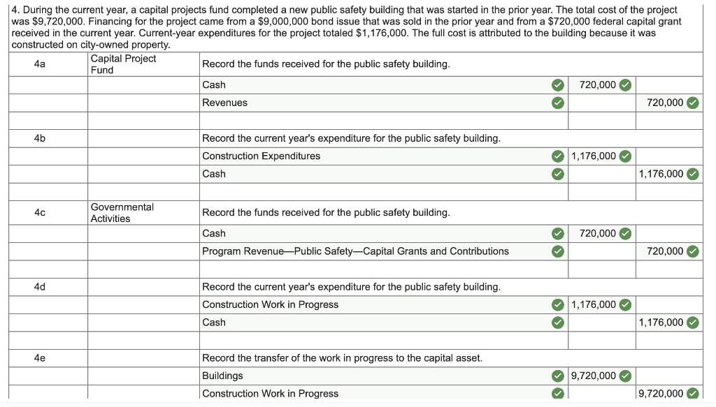 Solved Prepare journal entries for each of the following | Chegg.com
