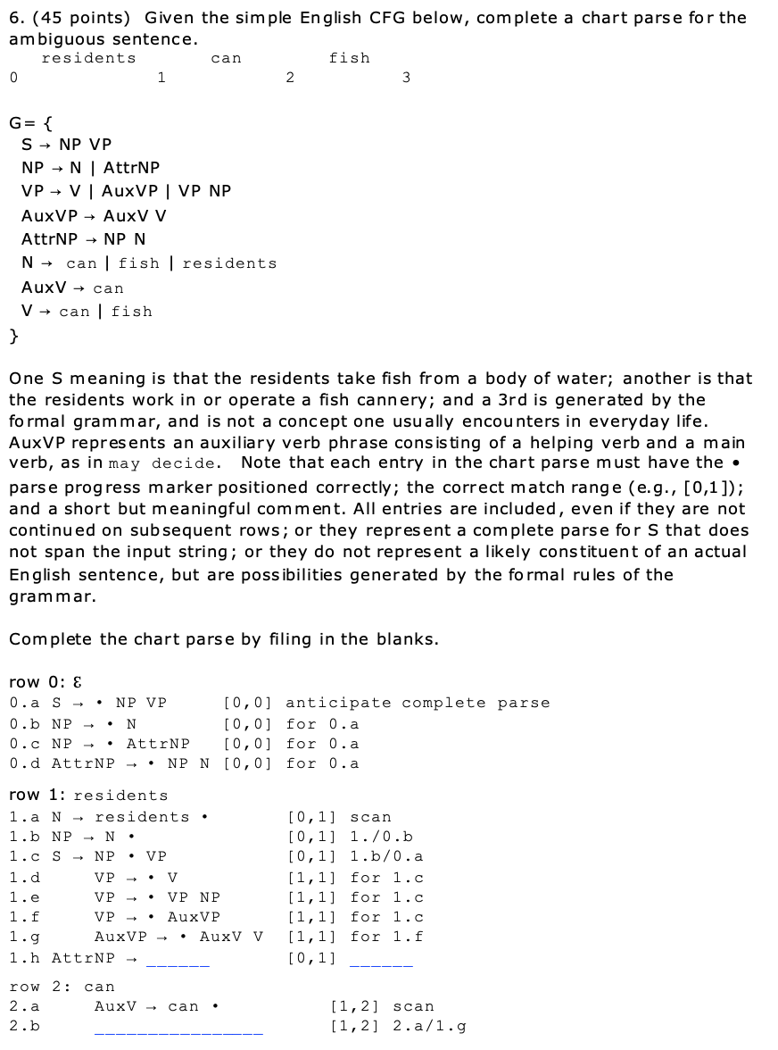 6. (45 points) Given the simple English CFG below, | Chegg.com