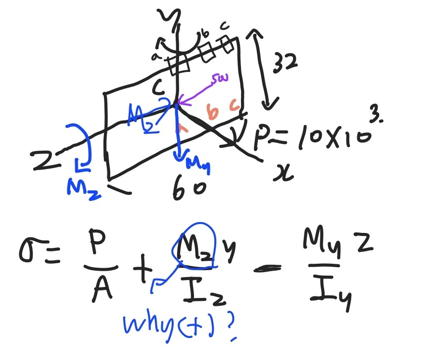 Solved from this problem,I have question about Mz's | Chegg.com