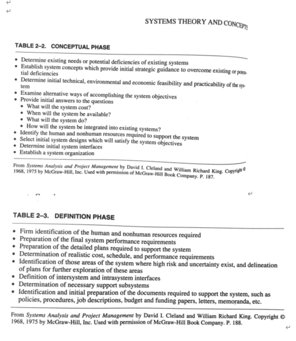 Solved (10 pts) Cleland and King (1975) define the life | Chegg.com