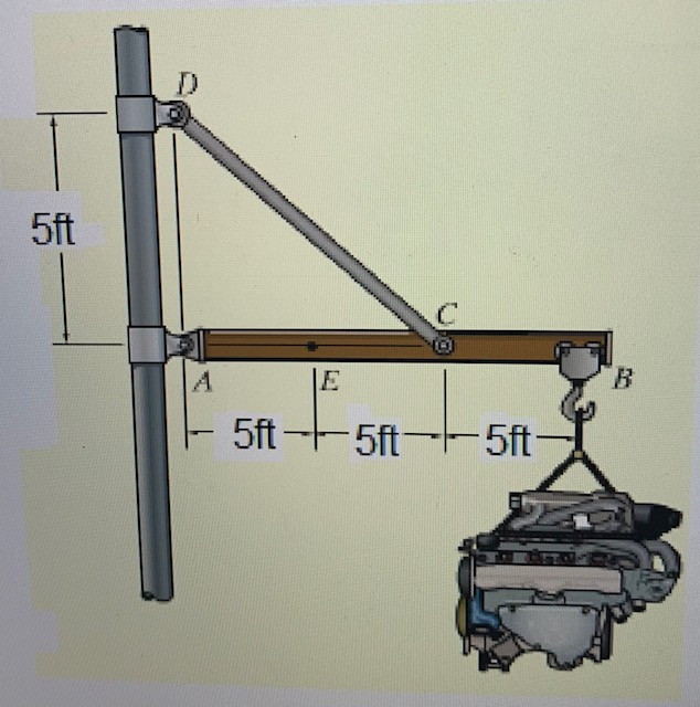 Solved 1. Draw the axial loading diagram for members CD and | Chegg.com