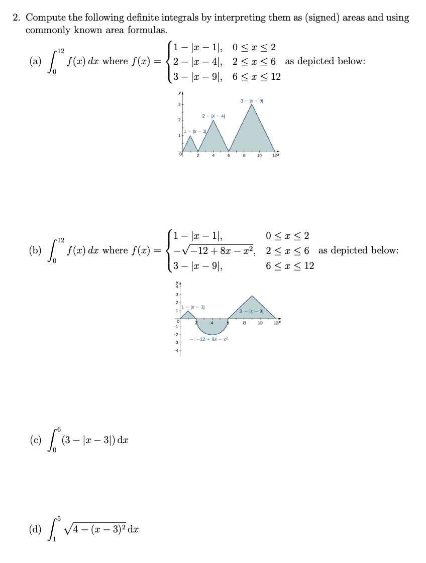 Solved 2. Compute the following definite integrals by | Chegg.com