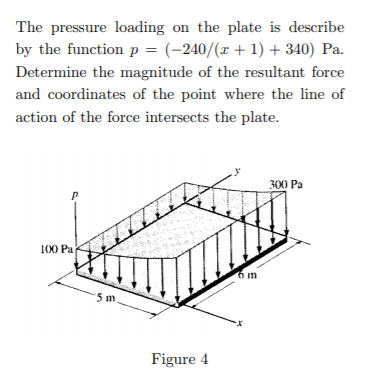 Solved The pressure loading on the plate is describe by the | Chegg.com