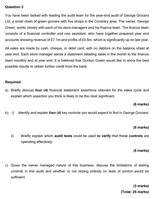Solved Question 2You have been tasked with leading the audit | Chegg.com