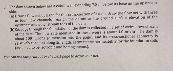 Solved 3. The dam shown below has a cutoff wall extending | Chegg.com