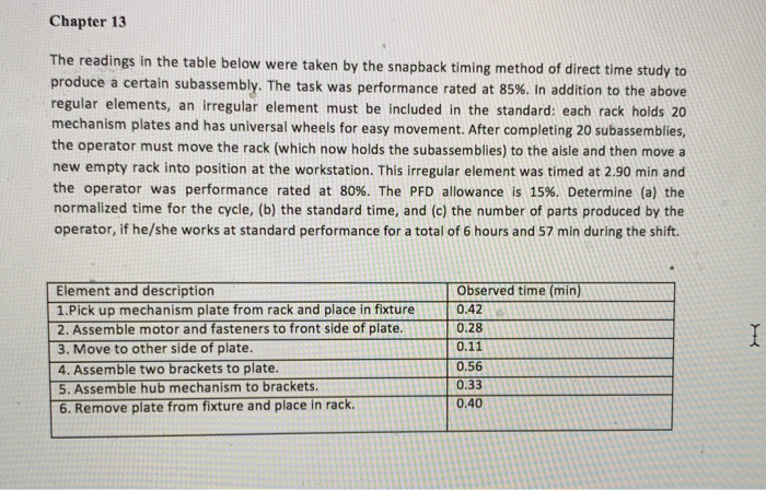 Solved Chapter 13 The readings in the table below were taken | Chegg.com