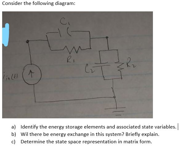 Solved Consider the following diagram: a) Identify the | Chegg.com