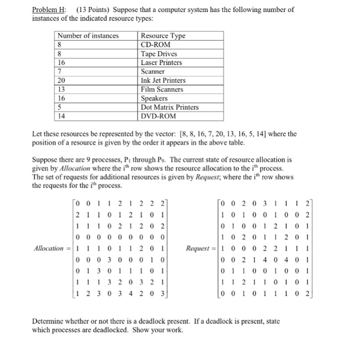 Solved Suppose that a computer system has the following | Chegg.com