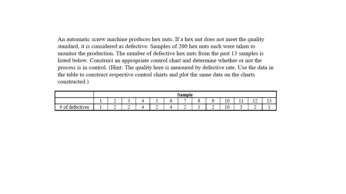 Solved An automatic screw machine produces hex nuts. If a | Chegg.com