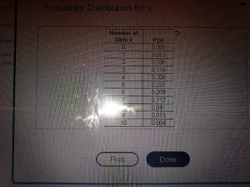 Solved The accompanying table describes results from groups | Chegg.com
