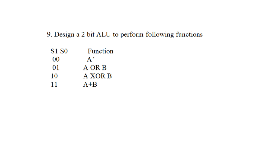 Solved 9. Design a 2 bit ALU to perform following functions | Chegg.com