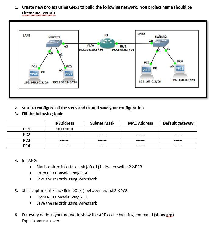 Solved 1. Create new project using GNS3 to build the | Chegg.com