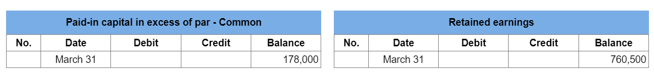Solved e. Record the indirect labor used (and paid in cash) | Chegg.com