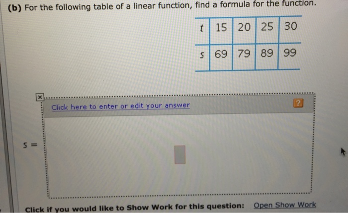 Solved For the following table of a linear function, find a | Chegg.com