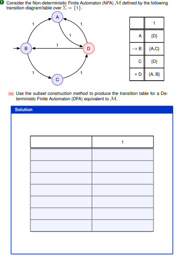 Solved Consider the Non-deterministic Finite Automaton (NFA) | Chegg.com
