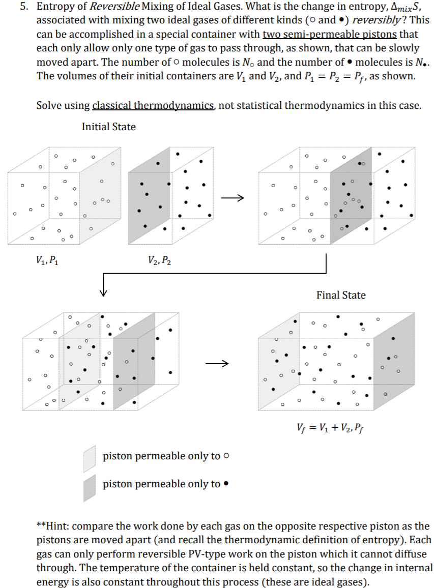 Solved 5. Entropy of Reversible Mixing of Ideal Gases. What | Chegg.com