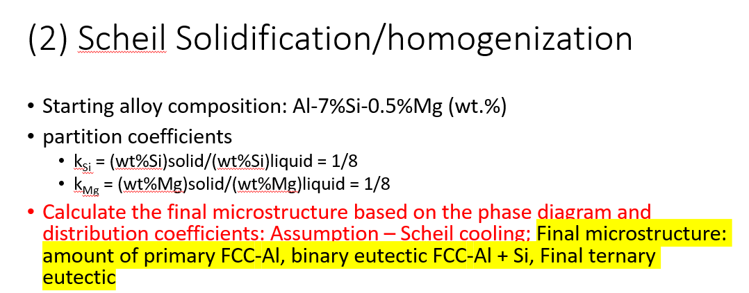Solved (2) Scheil Solidification/homogenization - Starting | Chegg.com