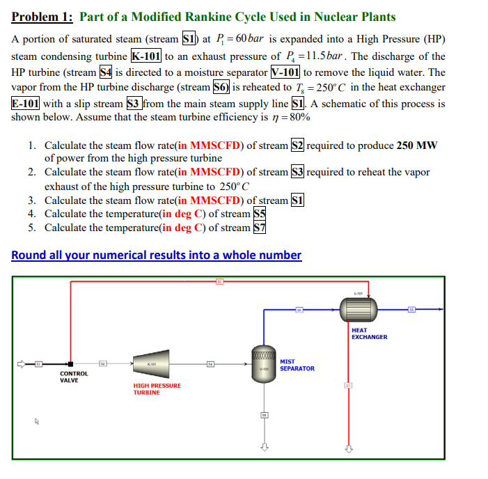 Solved Problem 1: Part of a Modified Rankine Cycle Used in | Chegg.com
