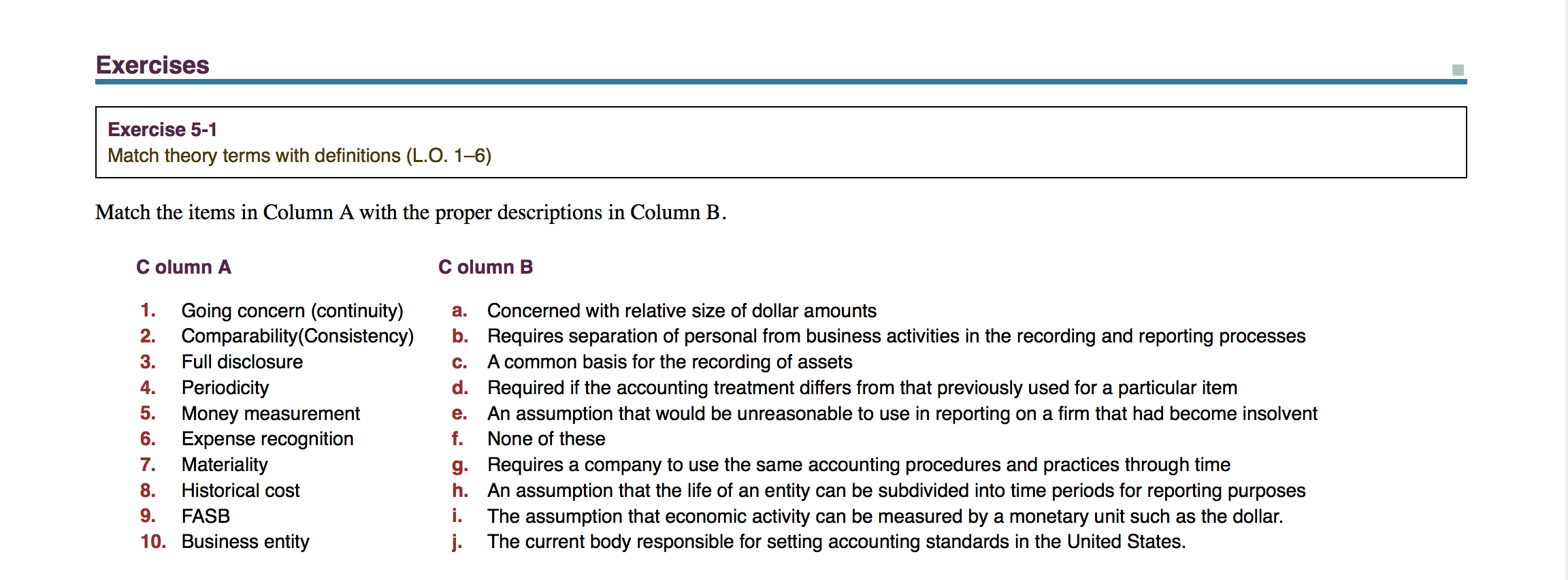 Solved Exercises Exercise 5-1 Match theory terms with | Chegg.com