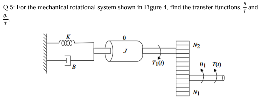 Solved Q 5: For the mechanical rotational system shown in | Chegg.com