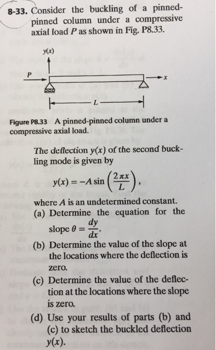 Solved Consider the buckling of a pinned-pinned column under | Chegg.com