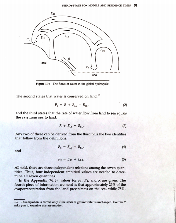 2. Read pages 50-53 from “Consider a Spherical Cow” | Chegg.com