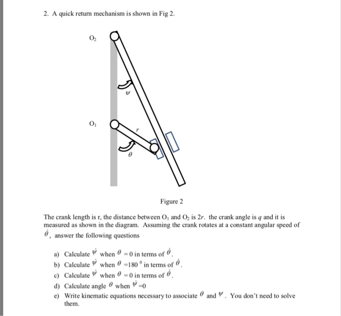 Solved 2. A quick return mechanism is shown in Fig 2 02 | Chegg.com