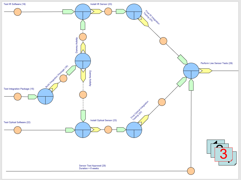 Building a Critical Path Network using the attached | Chegg.com