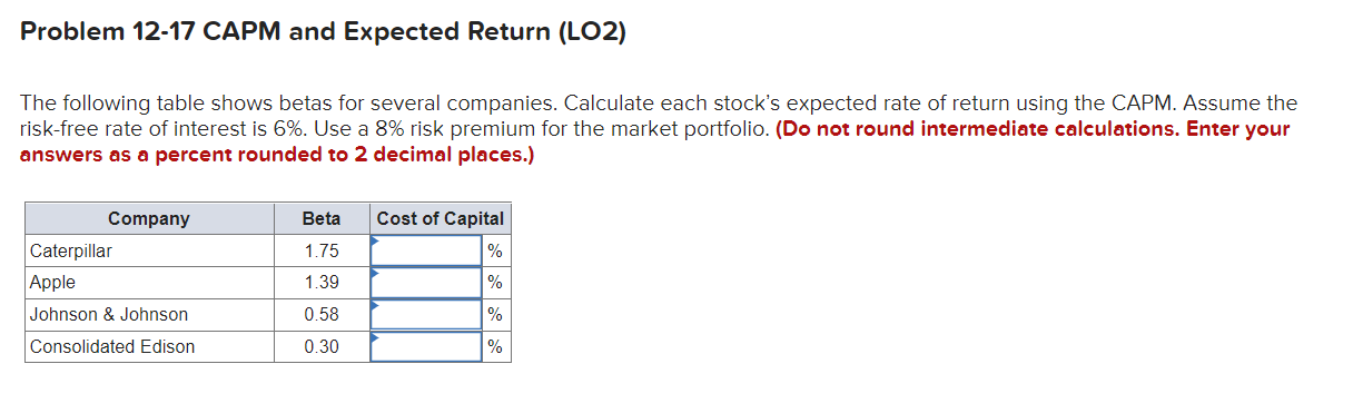 Solved Problem 12-17 CAPM and Expected Return (LO2) The | Chegg.com