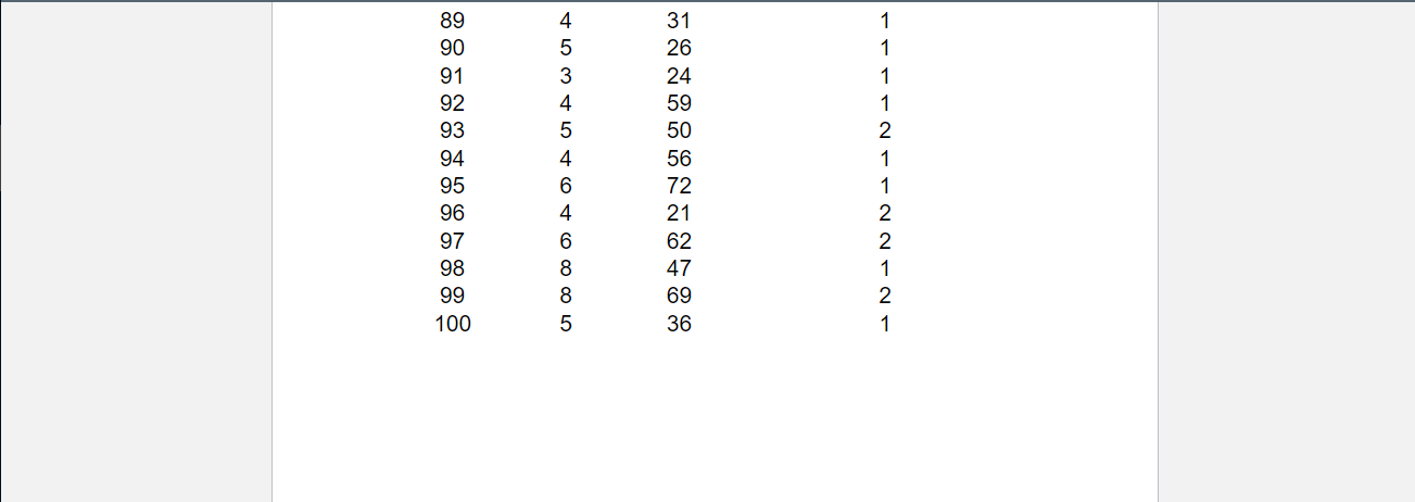 Solved The attached MS Excel file Download attached | Chegg.com