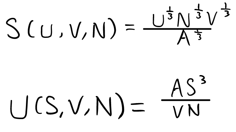 Solved } SIU.V,N) = USN UCS,V,N)= AS? VN 3. Show that the | Chegg.com