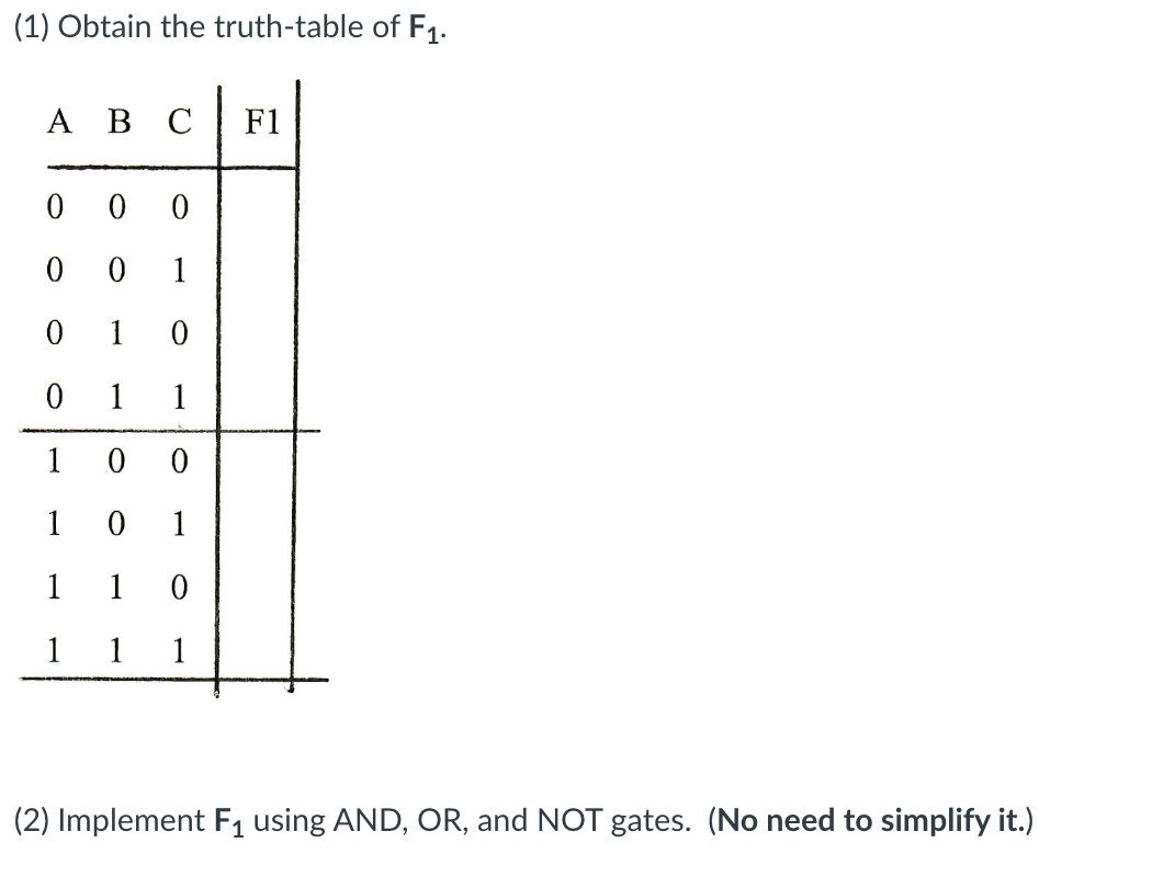 Solved Consider the Boolean function F1 = A' ∙ B' ∙ C' + A ∙ | Chegg.com