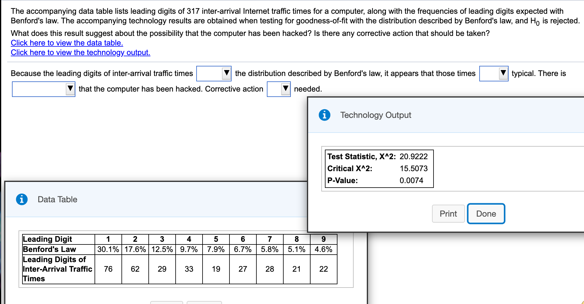 Solved The accompanying data table lists leading digits of | Chegg.com