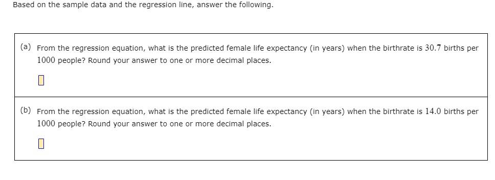 Solved interpreting the equation of the | Chegg.com