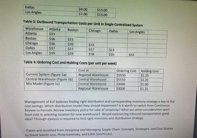 Now, consider transportation cost associated with | Chegg.com