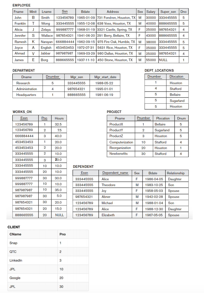 Solved MySQL A. Retrieve the names of the departments that | Chegg.com