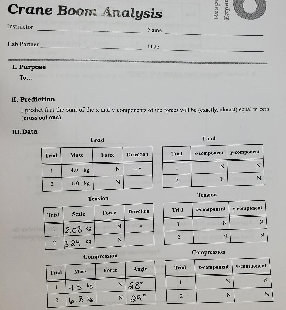 Solved physics 1114 crane boom analysis lab. Reposting bc | Chegg.com