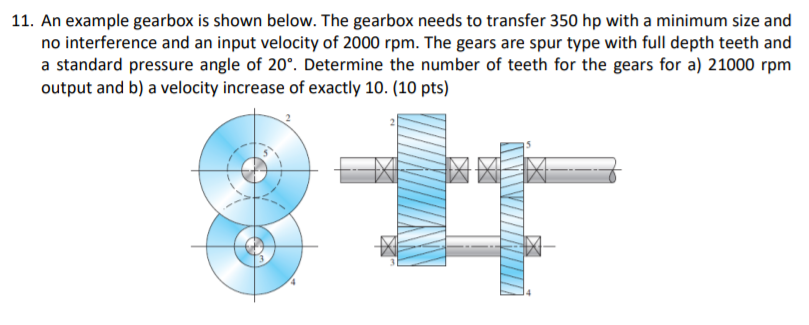 Solved 11. An example gearbox is shown below. The gearbox | Chegg.com