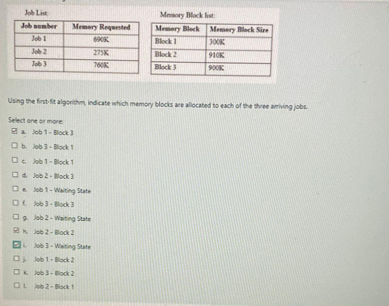 Solved Job Last Job sumber Memory Requested 690K Job 1 | Chegg.com